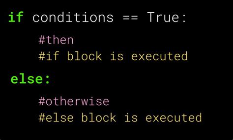 Explain If Else Statement In Python Python Explained Coding
