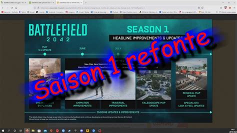 Battlefield 2042 Saison 1 Et Info Sur La Refonte YouTube