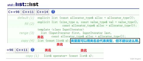 【c 】list迭代器的深度剖析及模拟实现（感受类封装，类和对象的思想） list迭代器的实现 csdn博客