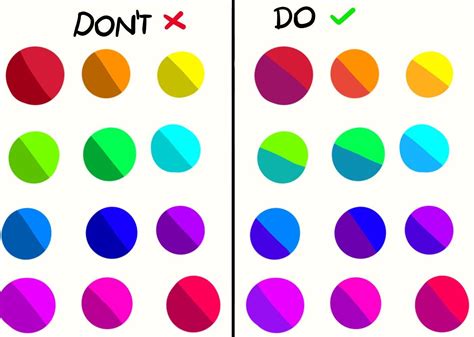 The Color Theory In Practice Blending Primary Secondary And Tertiary