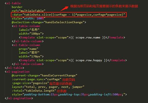 vue elementui——表格分页（前端实现方法） 笨鸟不会飞~~ 博客园