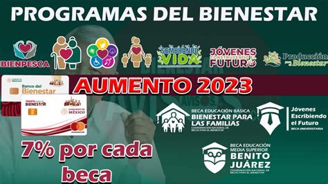Así quedo el Aumento 2023 PROGRAMAS DEL BIENESTAR Gobierno de