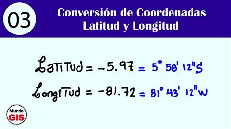 Lectura De Latitud Y Longitud Coordenadas Geogr Ficas Youtube