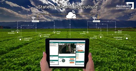 5 IoT Applications In Agriculture Industry Smart Farming Solutions