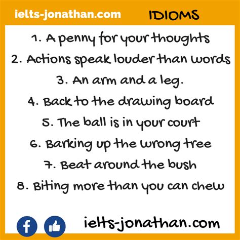 How To Use Idioms In The IELTS Speaking Test IELTS Training With Jonathan