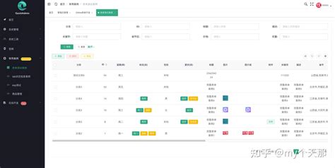 quickadmin：基于thinkphp6 vue elementui后台管理框架 知乎
