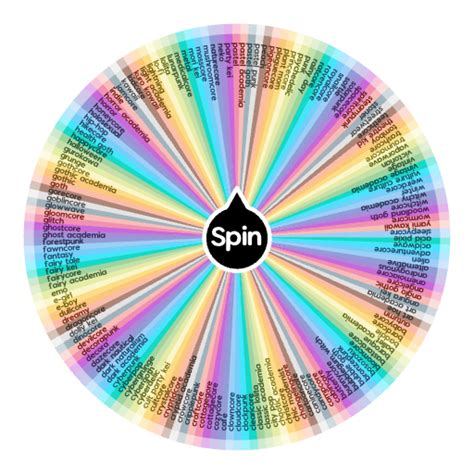Aesthetics Masterlist Spin The Wheel Random Picker