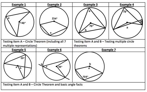 angles in a circle theorems solutions examples videos