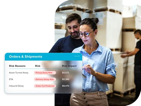 Real Time Supply Chain Visibility Platform Fourkites