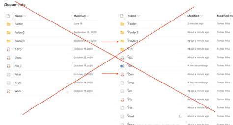 copy files between sharepoint online sites using powershell how to activate publishing feature