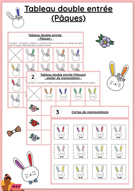 Tableau Double Entr E P Ques Cp Divers Grande Section Maternelle