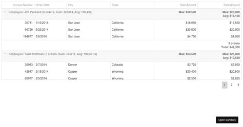 Group Summaries DevExtreme Data Grid Codesandbox