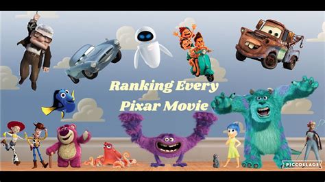Ranking Every Pixar Movie YouTube