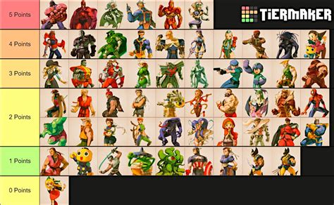 What We Want To See In The Mvc Re Release Sfwowr