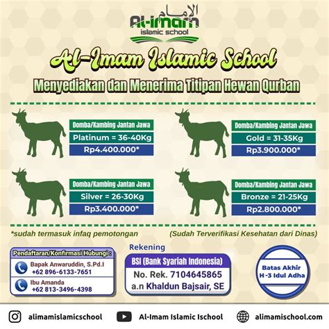 Ucapan Terimakasih Kepada Para Donatur Qurban Al Imam Islamic School