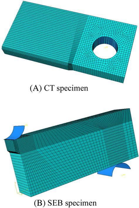 the 3d finite element models for compact tension ct and single download scientific diagram