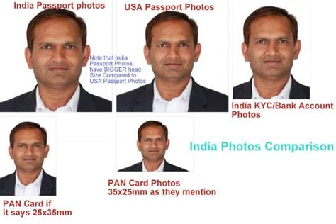 Indian Passport Size Photo Dimensions In Inches