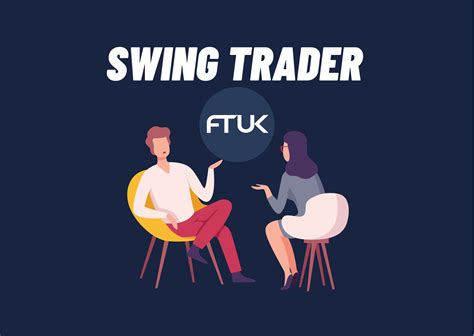 Ftuk Interview With Swing Trader Forex Prop Reviews