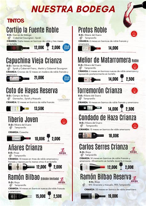 CARTA VINOS MERCADO MAYO 2020 Por Frandiper Caja PDF