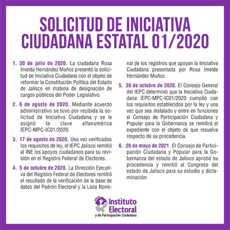 Iniciativa Ciudadana Estatal