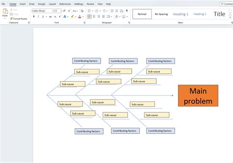 What Is A Fishbone Diagram Templates Examples