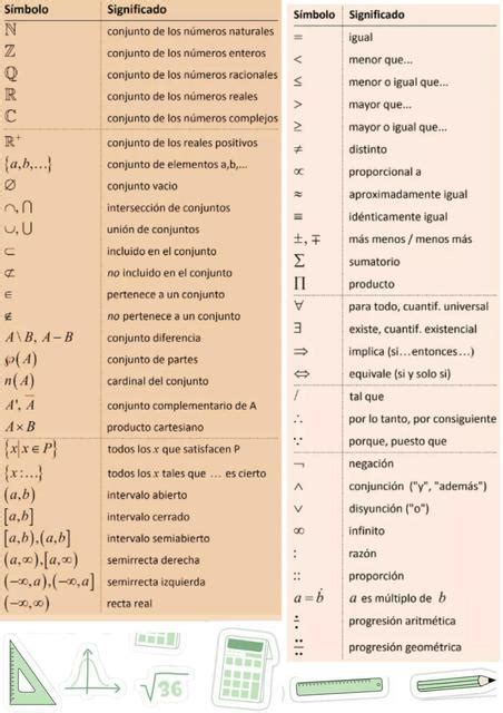 Resúmenes de anexo símbolos matemáticos Descarga apuntes de anexo