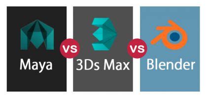 Maya Vs 3Ds Max Vs Blender Which 3D Software Is Better