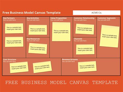 Kalkula Ka Chv N Ka Free Business Model Canvas Template Rozb Esk