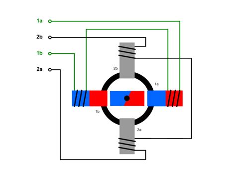 Stepper Motors Stepping Motors Types And Applications Electronic