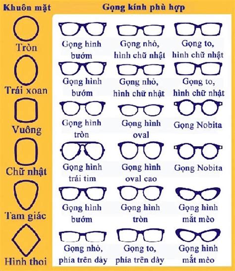 Mắt Kính Cận Chuẩn Độ Mẫu Mã Phong Phú
