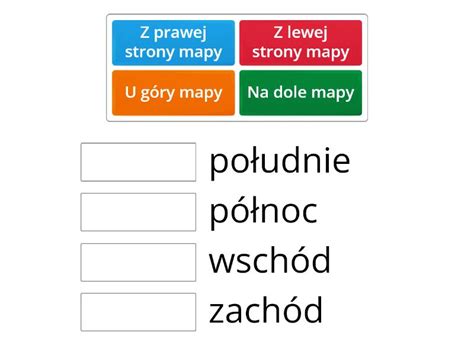 Kierunki na mapie Połącz w pary