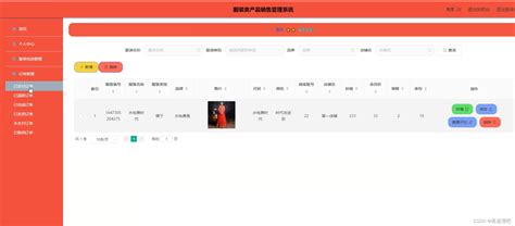 springboot毕设项目vue服装类产品销售管理系统36225（java vue mybatis maven mysql） springboot vue服装商城系统 csdn博客