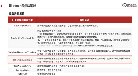 java——微服务——spring cloud——eureka——ribbon负载均衡——策略 小白龙白龙马 博客园