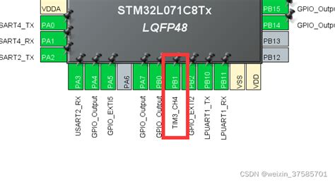 stm32 pwm输出 pwm必须inter clock csdn博客