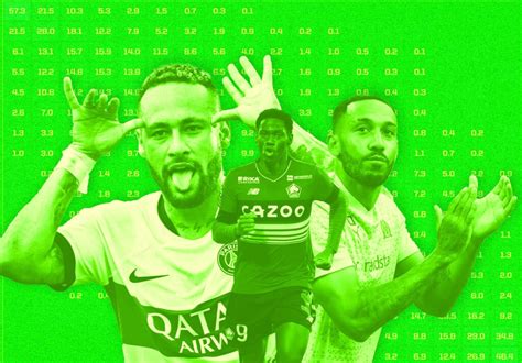 Ligue 1 2023 24 Season Predictions Opta Analyst