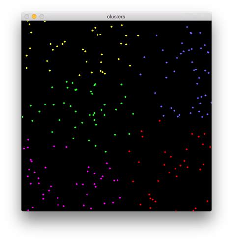 image segmentation using kmeans clustering python ope
