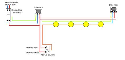 Installer Un Clairage Ext Rieur Le Roi De La Bricole