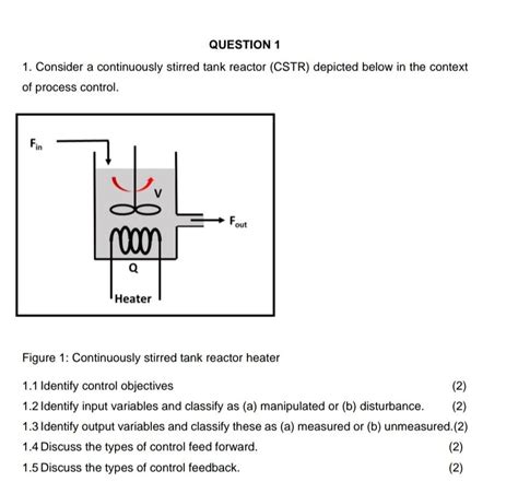 Solved 1 Consider A Continuously Stirred Tank Reactor Chegg