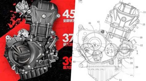 Hasta dónde llegan estos tipos CFMoto tendrá una sport touring