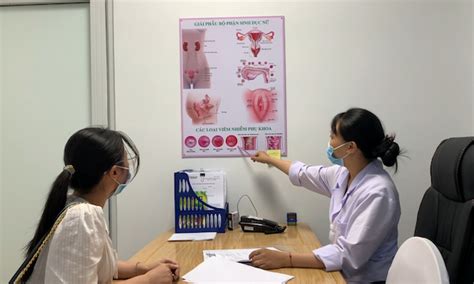 Khám phụ khoa ở Đà Nẵng giá bao nhiêu Bảng giá chi phí khám phụ khoa
