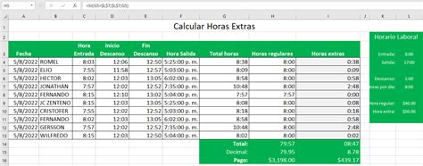 Calcular Horas Extras En Excel Siempre Excel