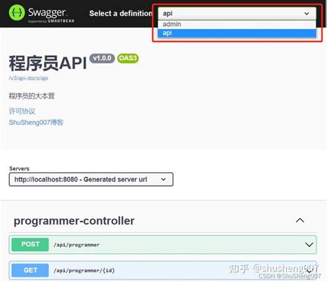 秒懂springboot之如何集成springdoc（全网目前最新最系统最全面的springdoc教程） 知乎