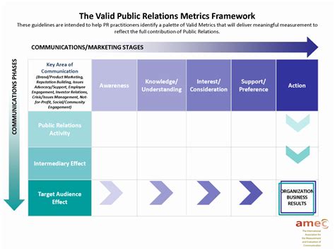 Business Plan Framework Template Guiaubuntupt Throughout Business