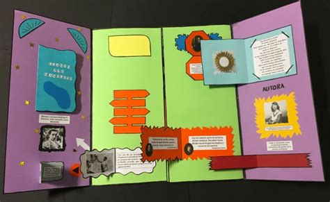 Lapbook qué es cómo hacerlo y ejemplos originales
