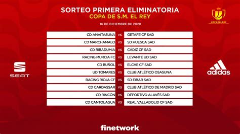 Sorteo Copa Del Rey As Quedan Los Emparejamientos De La Primera Ronda