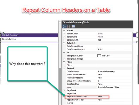Repeat Column Headers On A Paginated Report Table Data Bayes