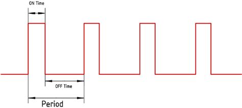 stm8 cosmic example passadrop