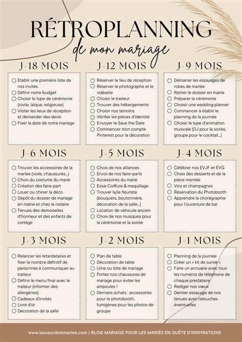La Check List Des Pr Paratifs De Votre Mariage Sur Mois La S Ur De