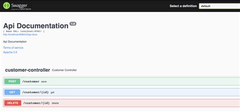 Setting Up Swagger 2 With Spring Boot Exceptionly