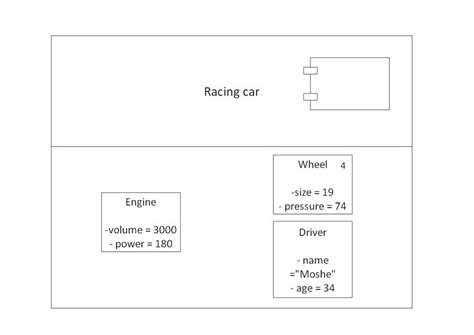 Composite Structure Diagram Explained Edrawmax Online 91955 The Best